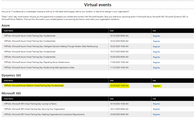 Microsoft Certification Free Power Bi Power Automate Powerapps
