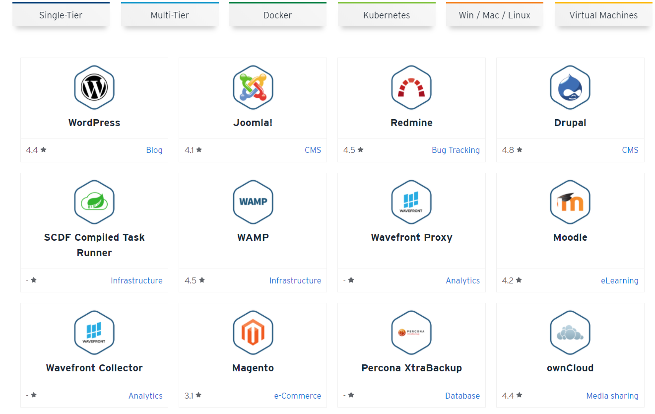 What is Web Server Tutorial? Apache, IIS, Nginx - TechiWIZ
