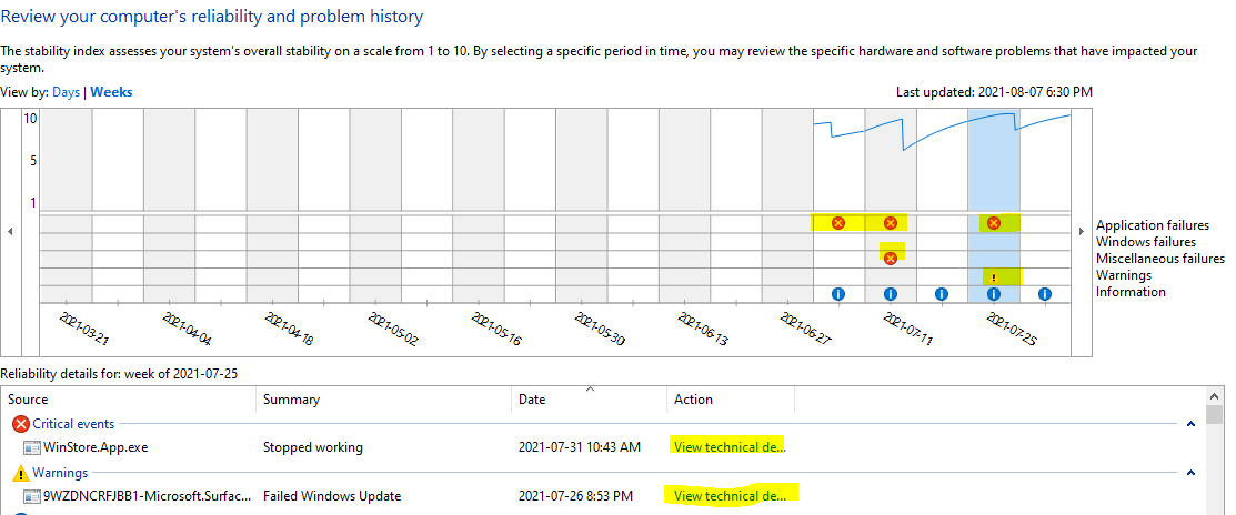 [Fixed] Windows Modules Installer Worker High CPU & Disk Usage